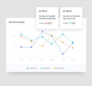 AuditBoard vs. Drata