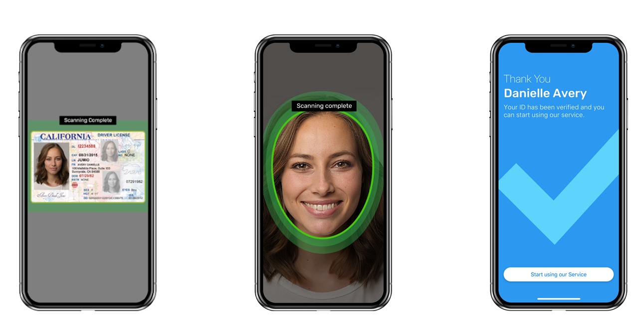 Identity Verification Software Buyer's Guide