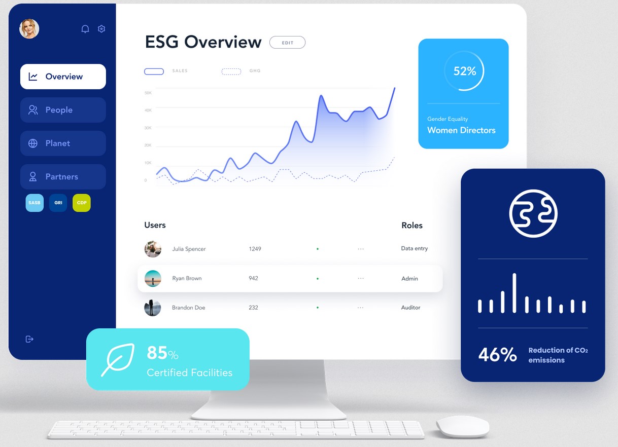 ESG Software Buyer's Guide