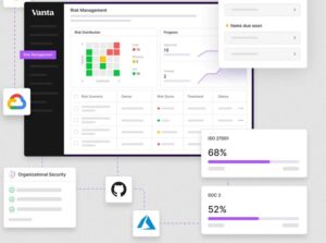 Vanta vs. Drata - Which Should You Choose?