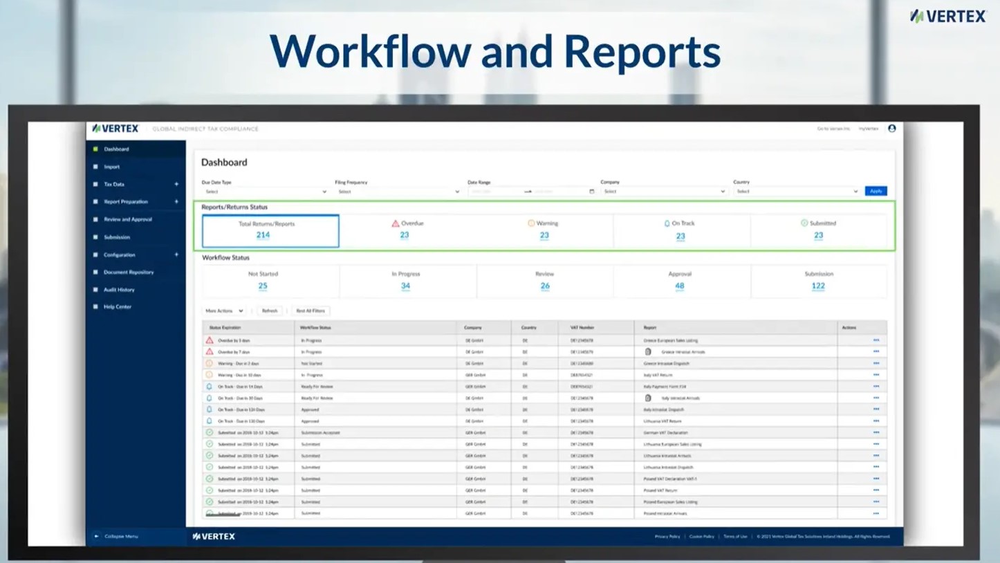 Tax Compliance Software Buyer's Guide