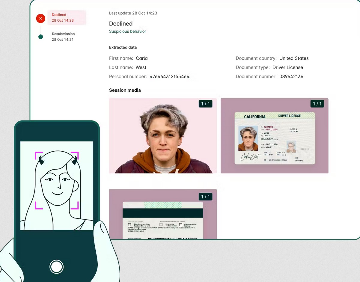 Identity Verification Software Buyer's Guide