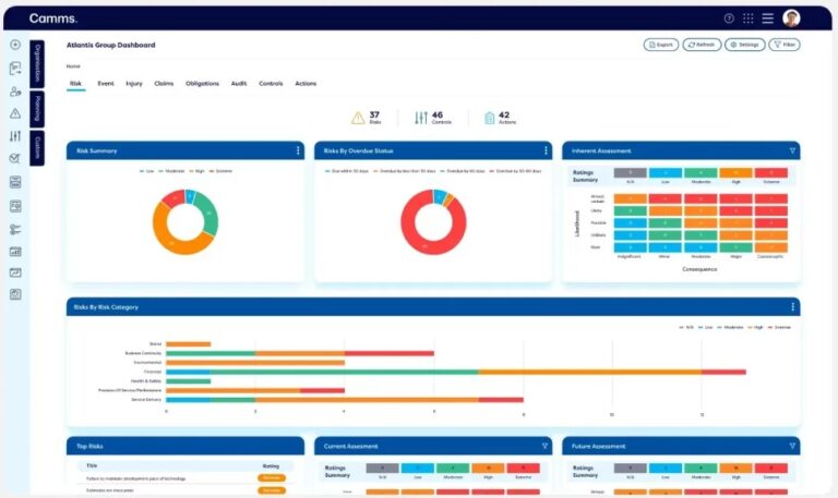 The Best Enterprise Risk Management Software