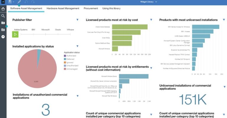 Best Software License Compliance Tools - Planet Compliance