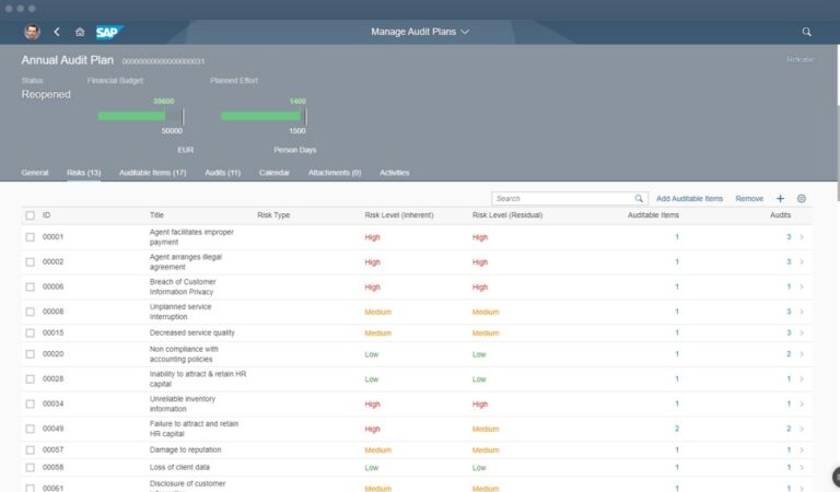 Internal Audit Software Buyer's Guide