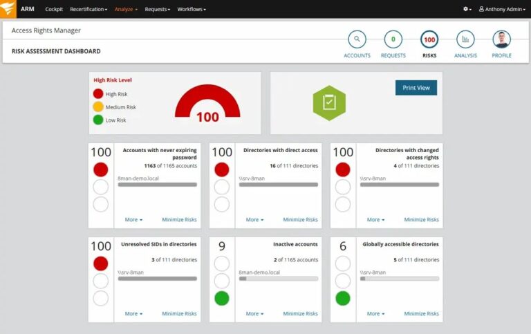 The Best GDPR Compliance Software & Tools - Planet Compliance