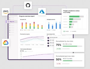 The Best Compliance Management Software Platforms - Planet Compliance