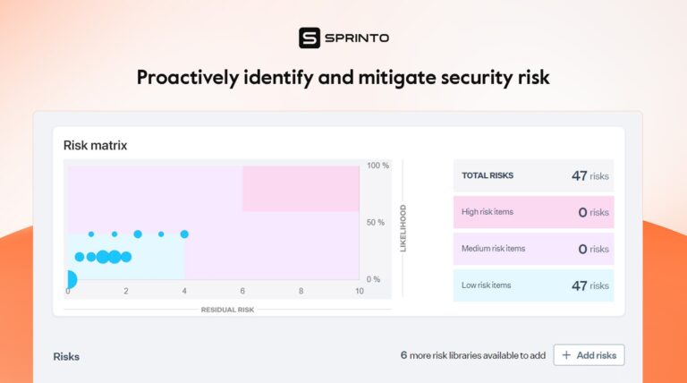 Sprinto Review