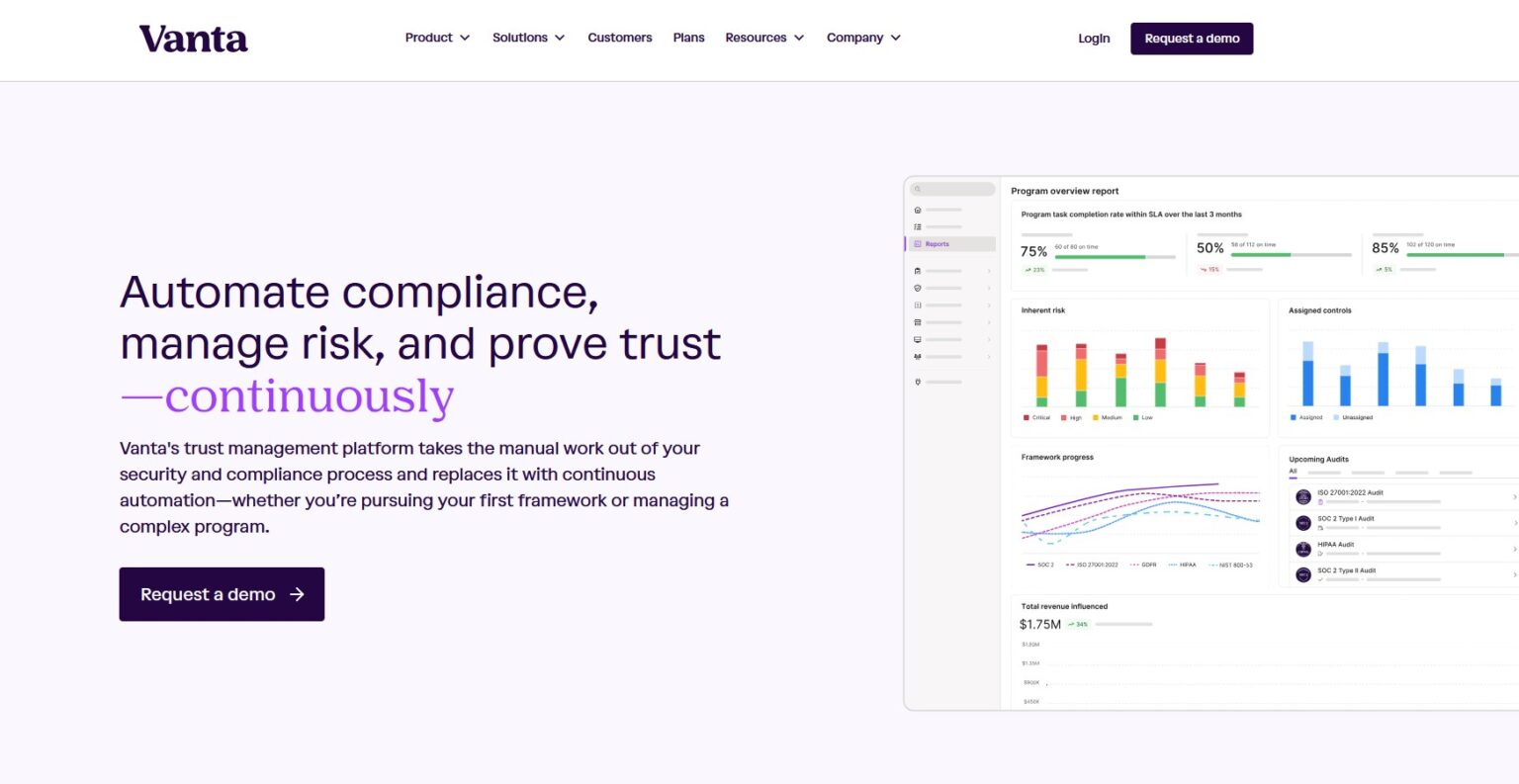 Vanta: The Platform for Startup Data Security and Compliance