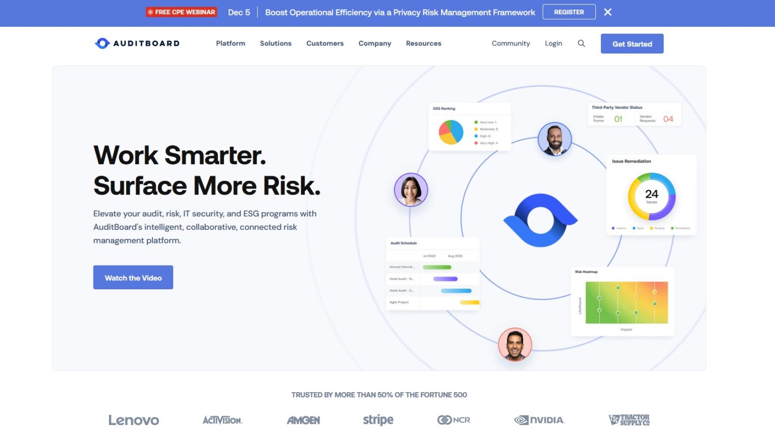 Boost Audit Efficiency with AuditBoard’s Compliance Platform