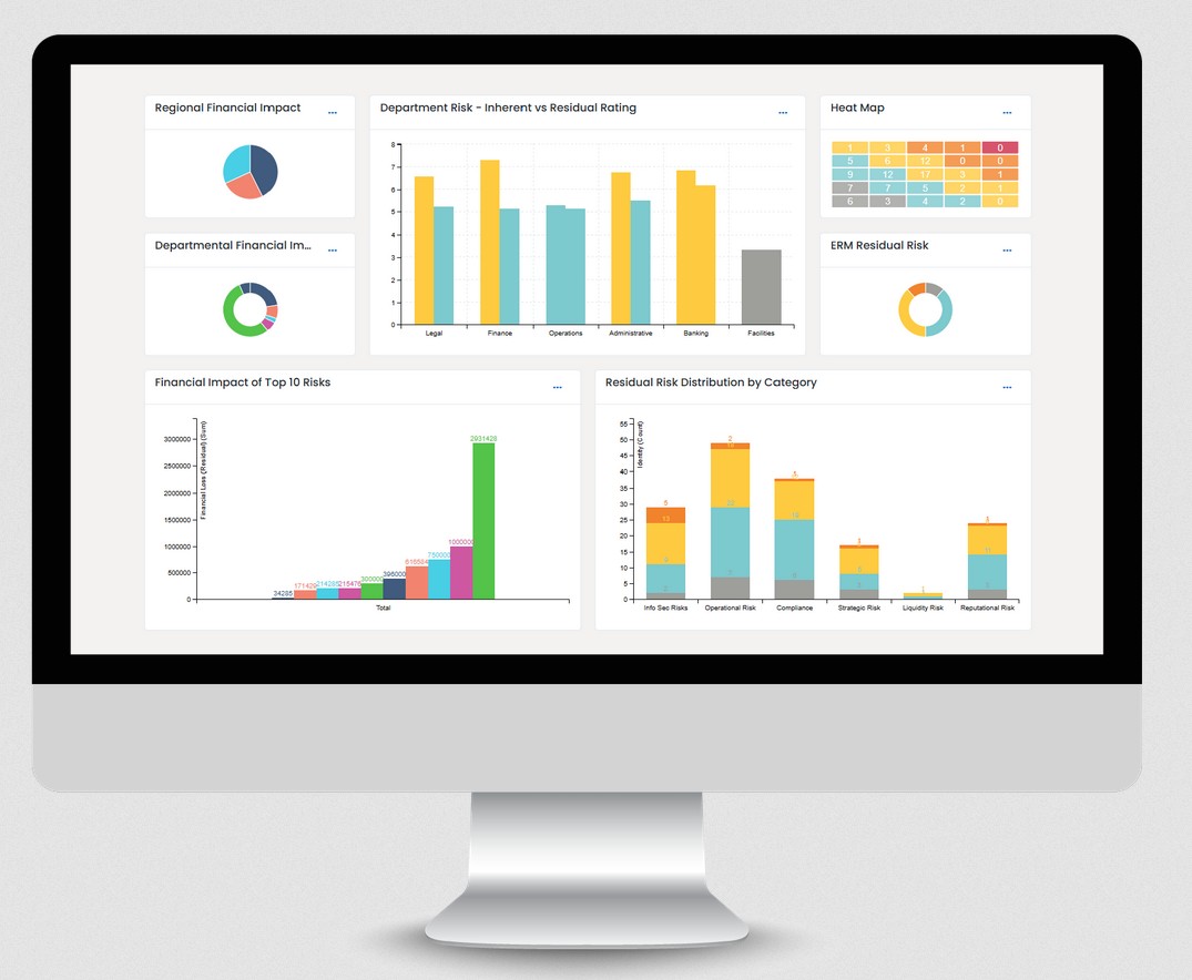 Top SaaS Platforms for ERM Compliance