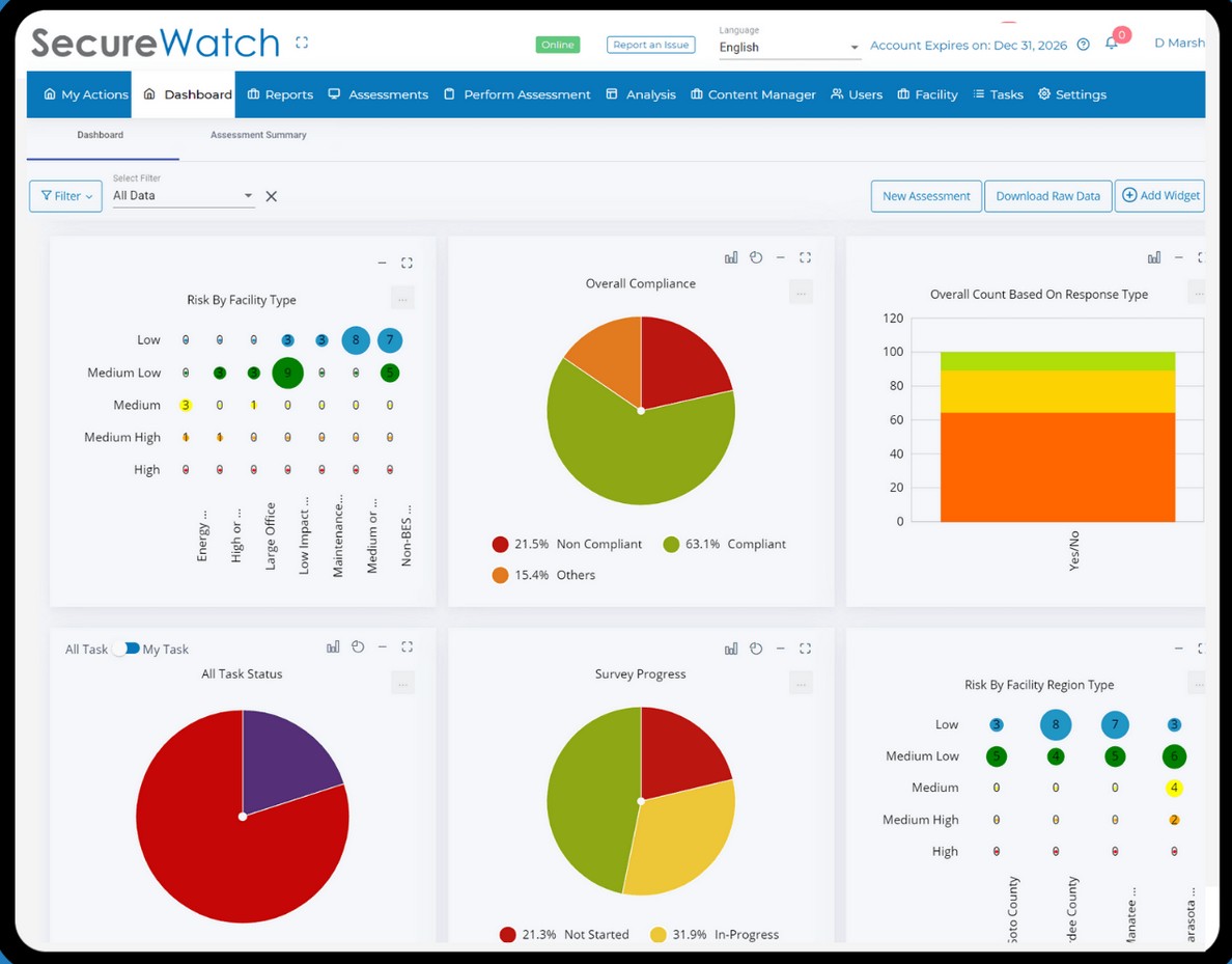 Top SaaS Platforms for ERM Compliance
