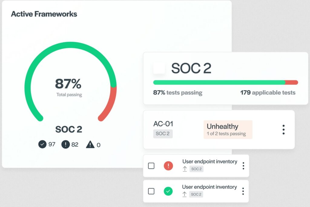 A Complete Guide To SOC 2 Compliance For SaaS Companies