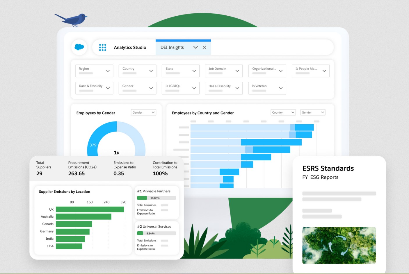 8 Best Carbon Management Software to Reduce Emissions
