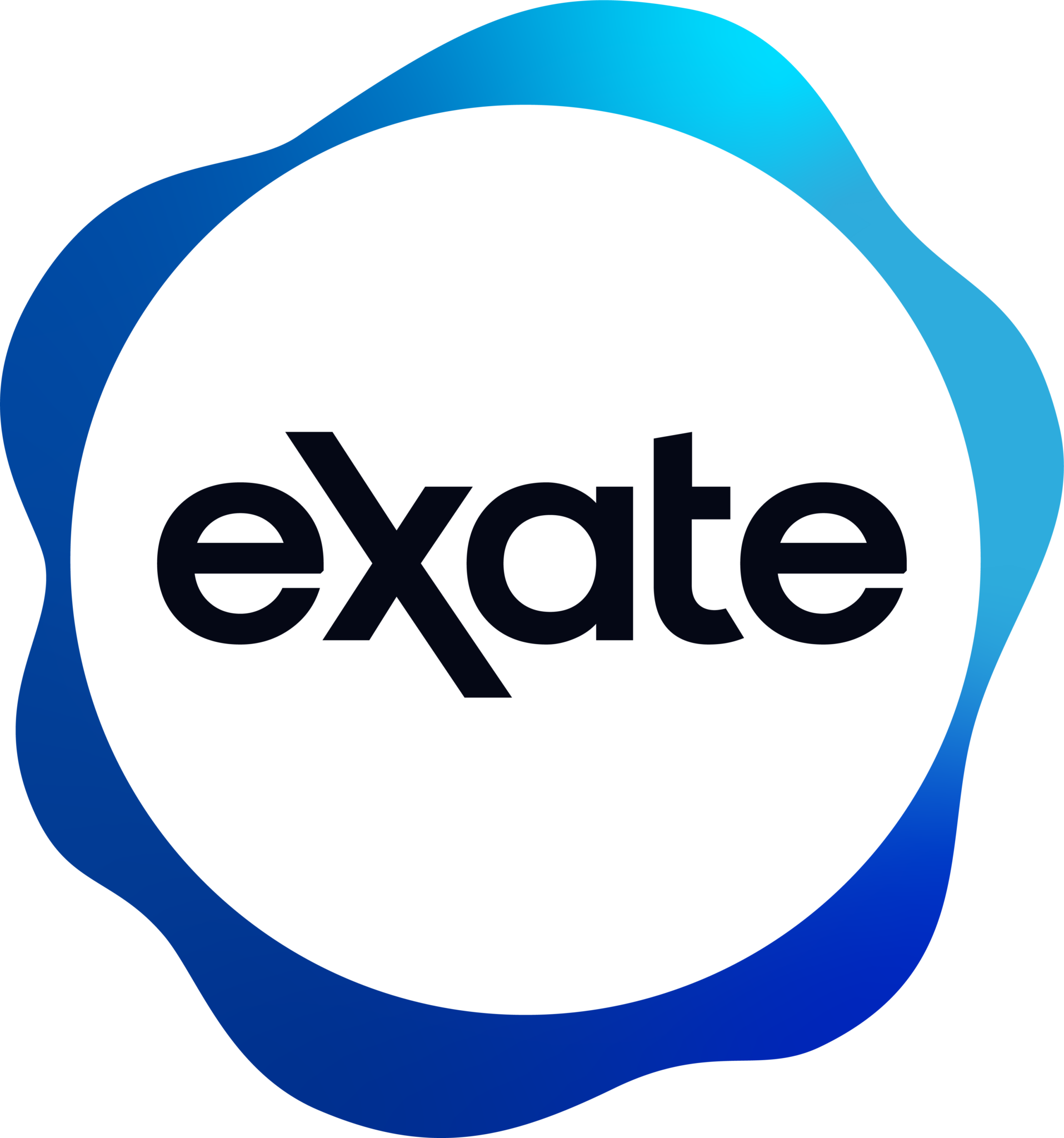 eXate – Planet Compliance